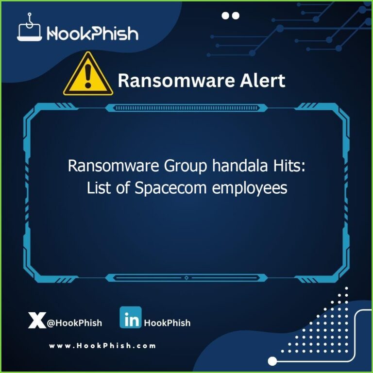 Ransomware Group handala Hits: List of Spacecom employees