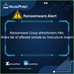 Ransomware Group shinyhunters Hits: Entire list of affected schools by ...